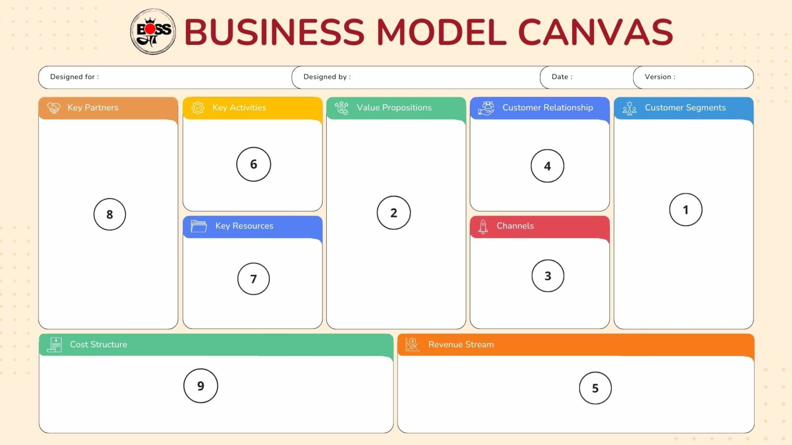 Effective Business Models for Home-Based and Online Small Businesses ...